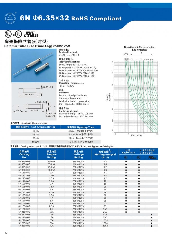 LANSON 6N1500A datasheet page