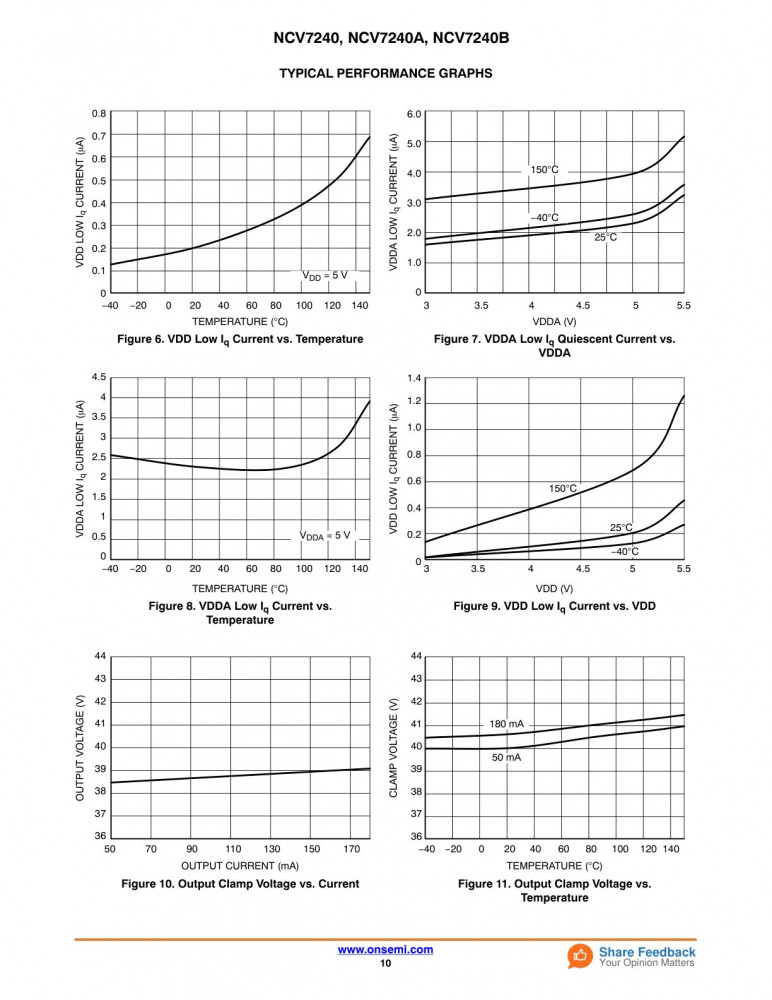 NCV7240 technical document page 10