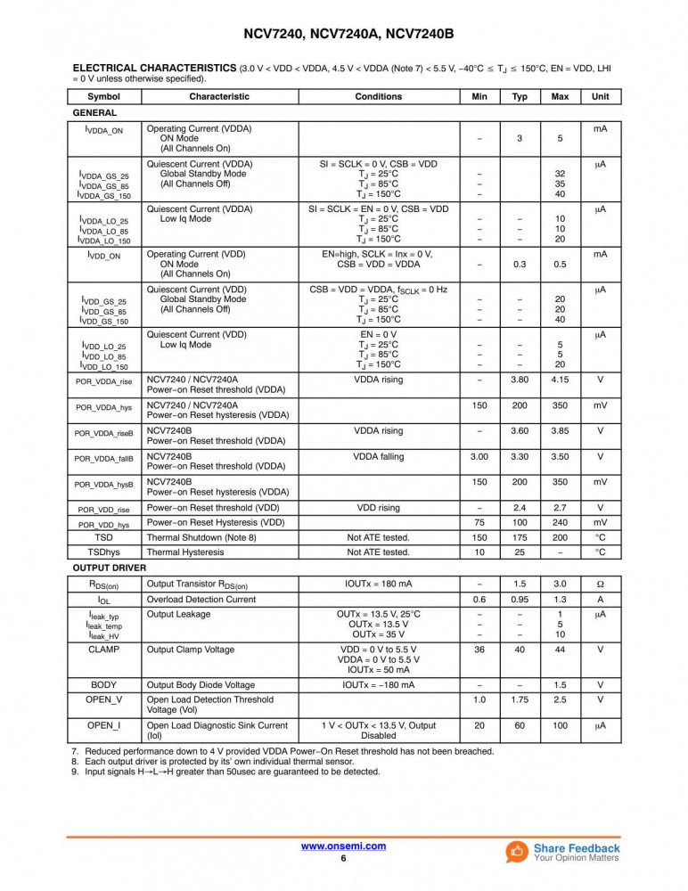NCV7240 technical document page 6