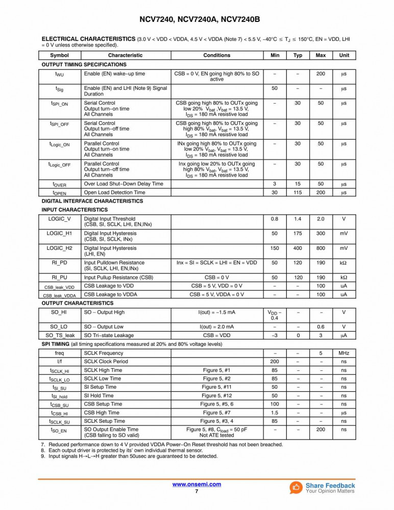 NCV7240 technical document page 7