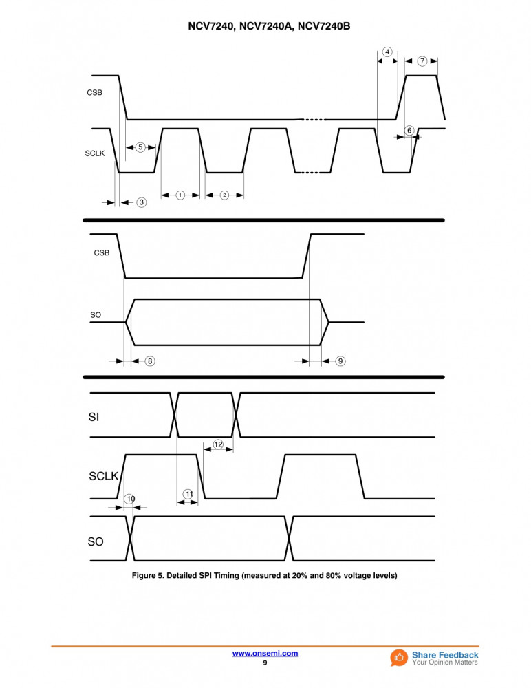 NCV7240 technical document page 9