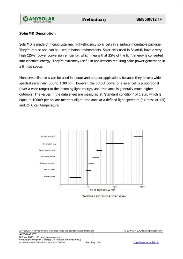 SM850K12TF datasheet page 5