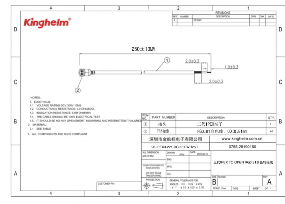 KH-IPEX3-221-RG0.81-WH250 technical drawing