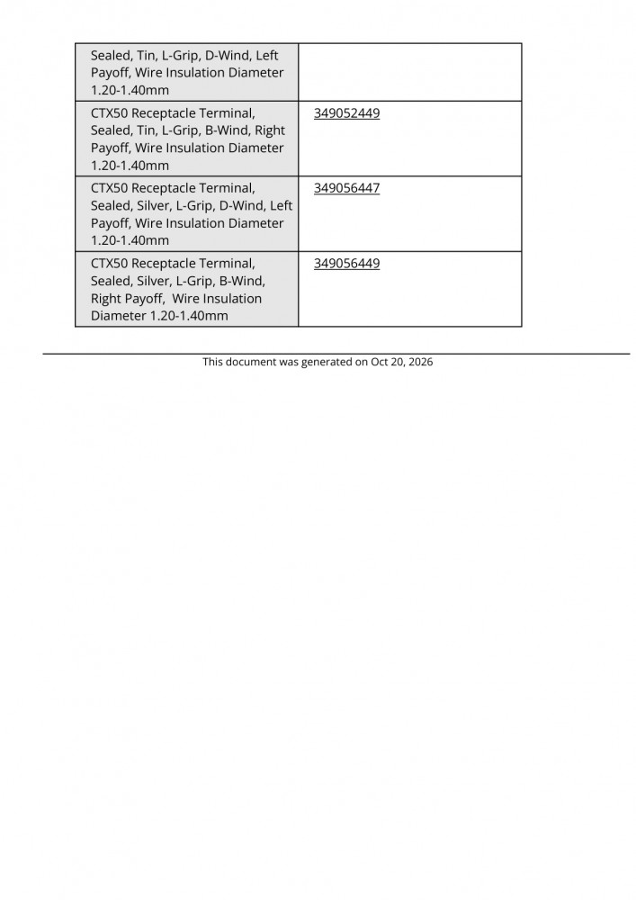 Product document page 3