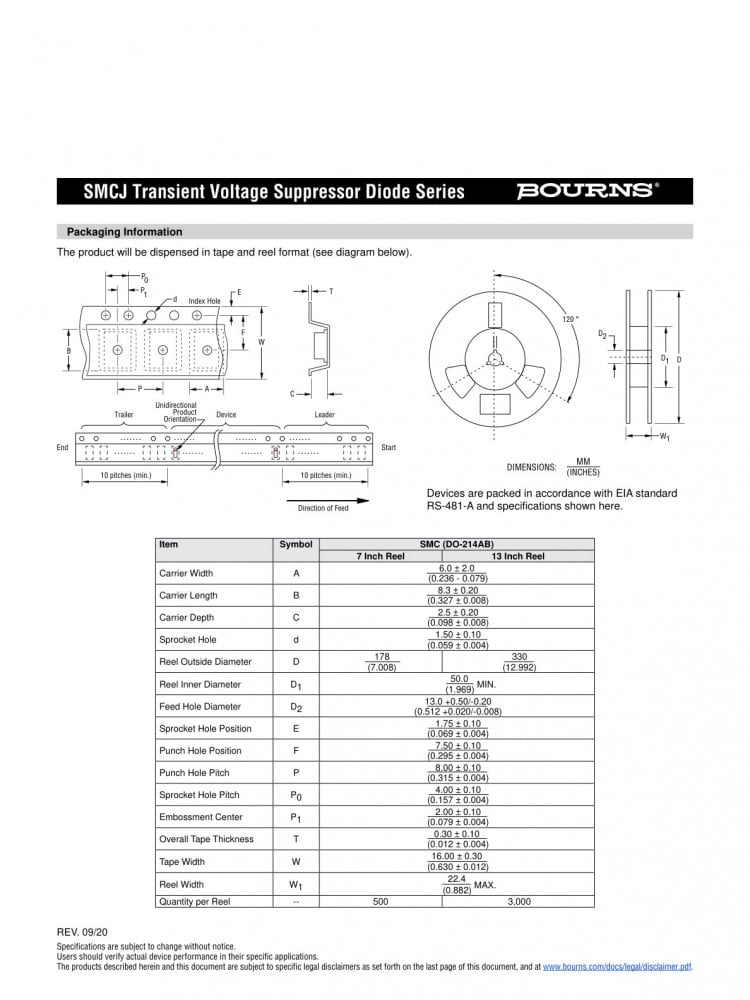 BOURNS SMCJ series datasheet page 5