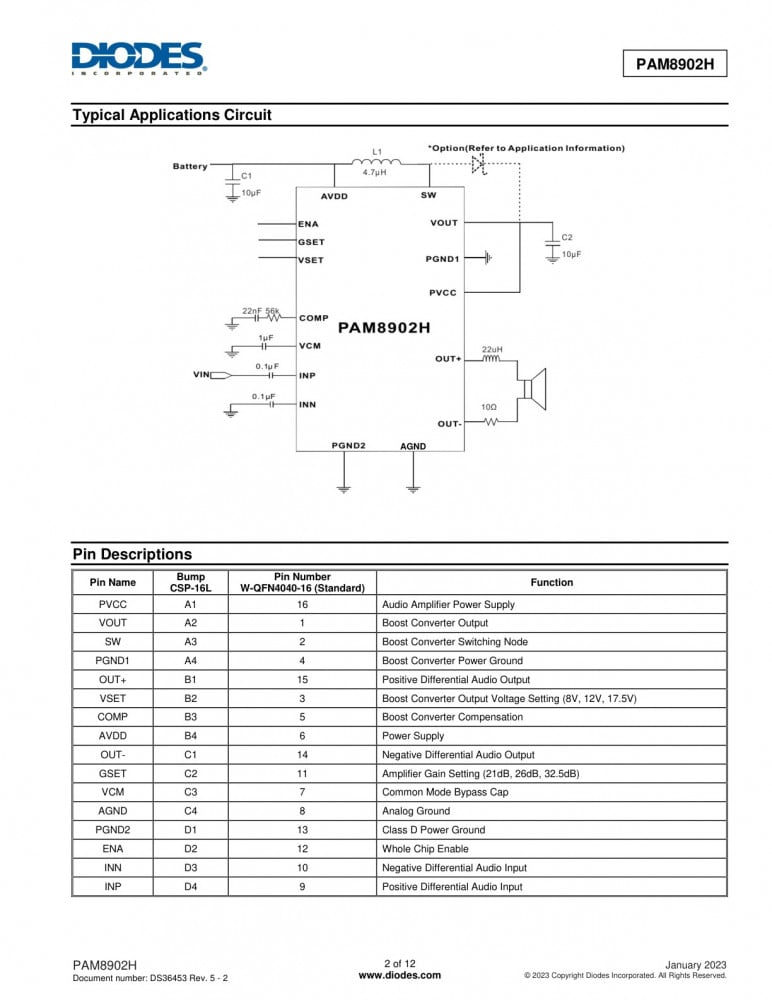 PAM8902H datasheet page 2