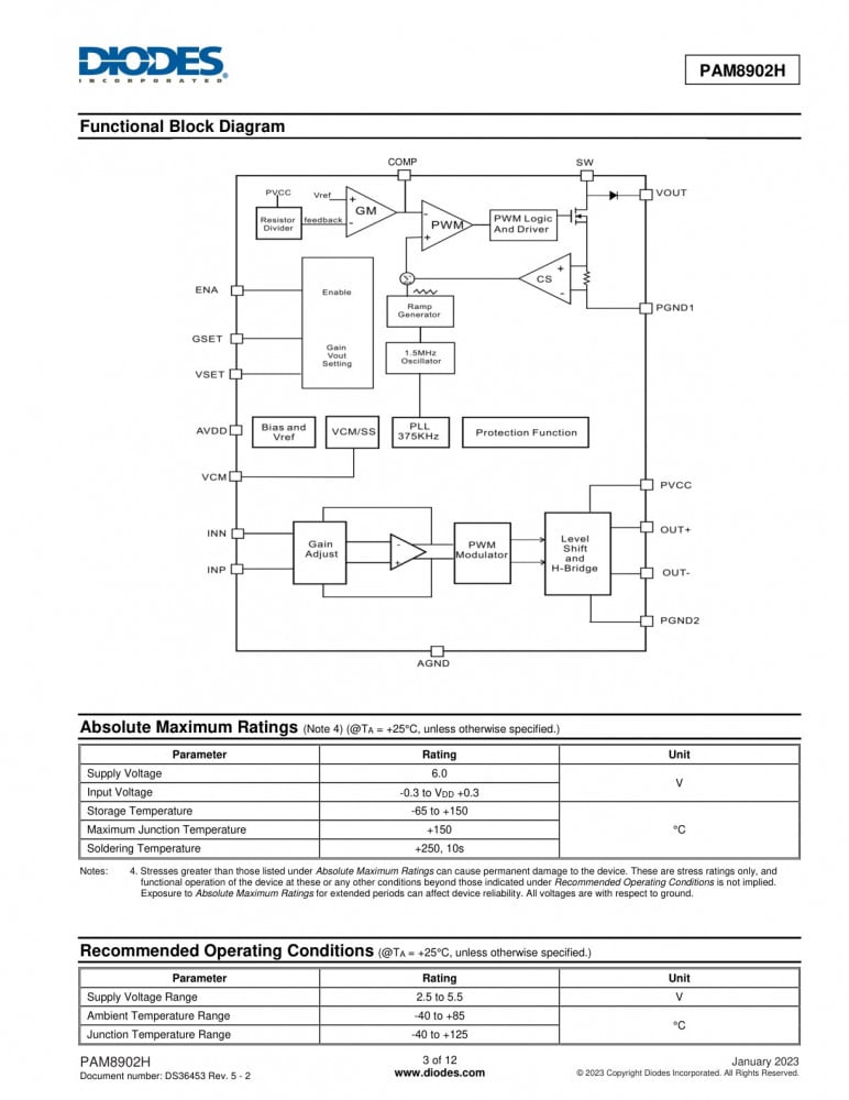PAM8902H datasheet page 3