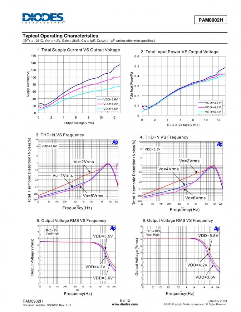 PAM8902H datasheet page 5