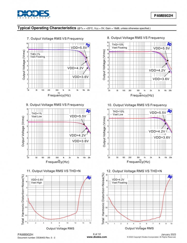 PAM8902H datasheet page 6