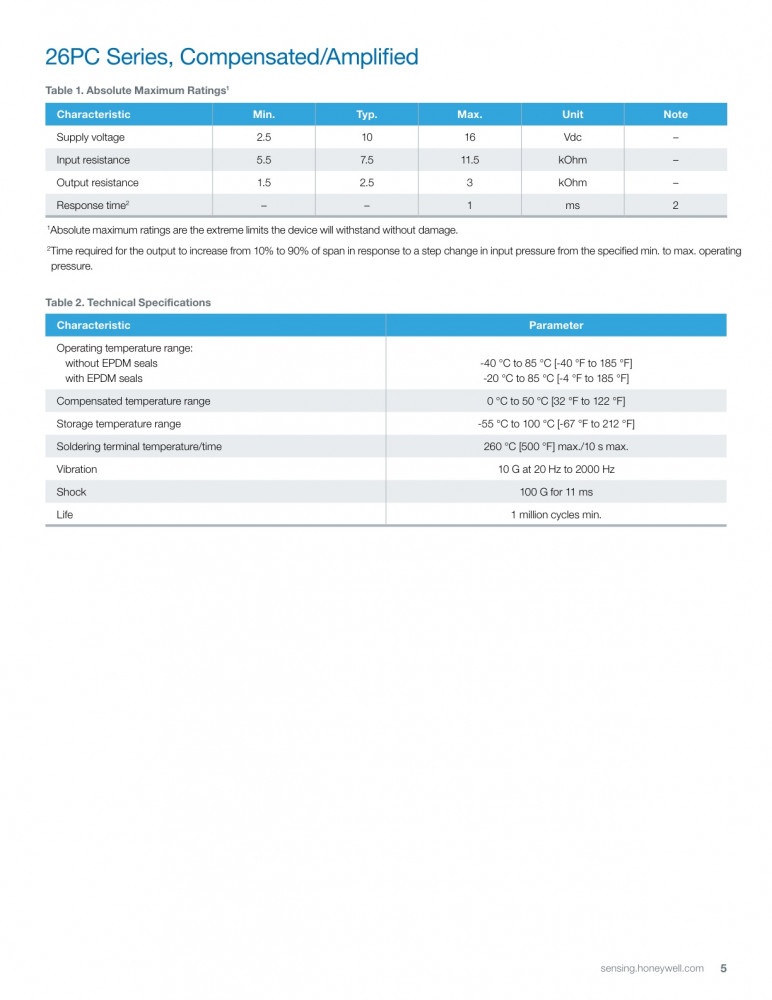 Honeywell 26PC15SMT datasheet page 5