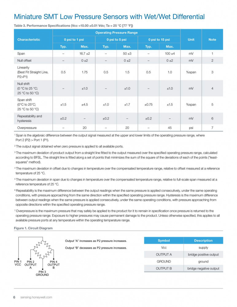 Honeywell 26PC15SMT datasheet page 6