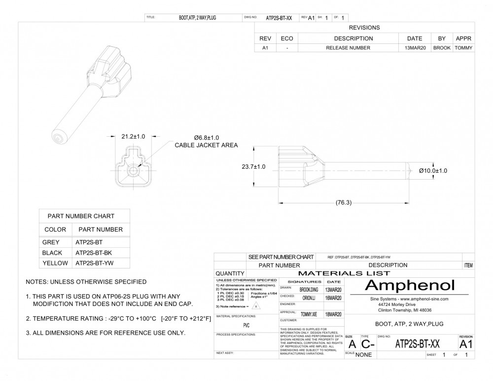 Amphenol ATP2S-BT-BK technical drawing preview