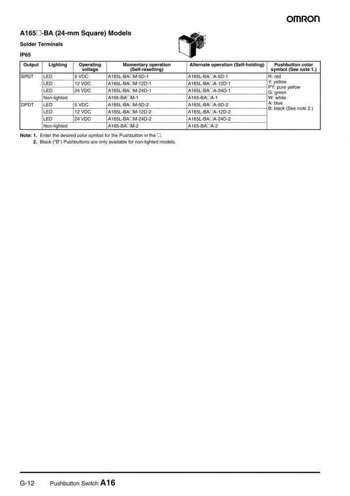 A16 series datasheet page 8