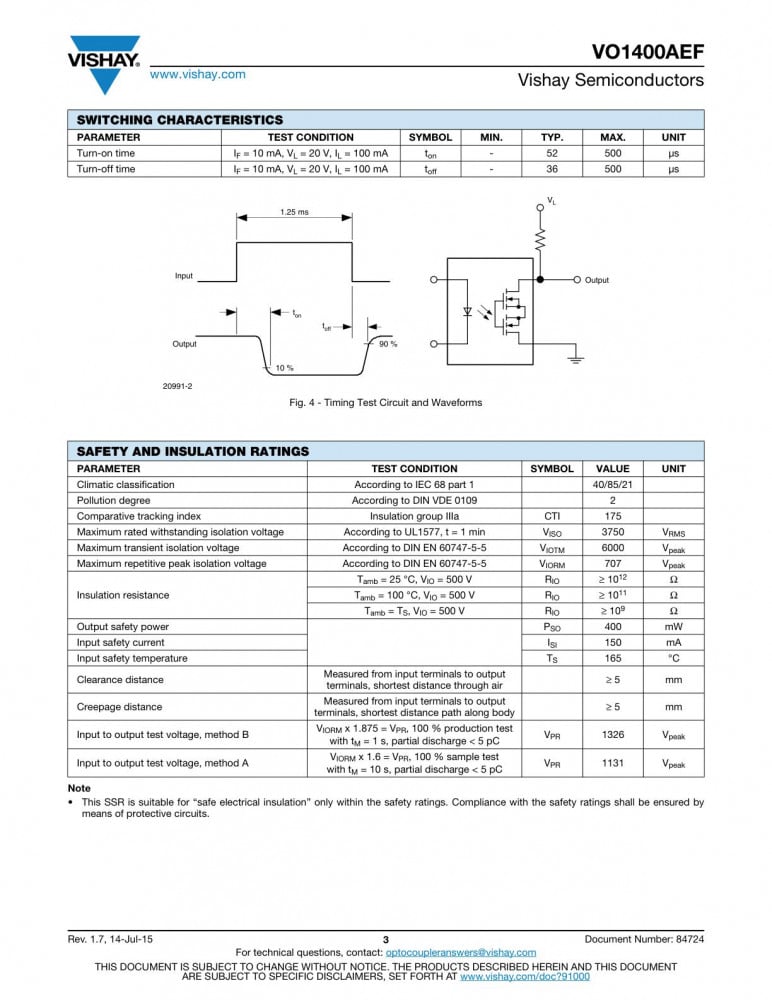 VO1400AEFTR datasheet page 3