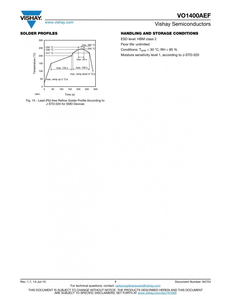 VO1400AEFTR datasheet page 7