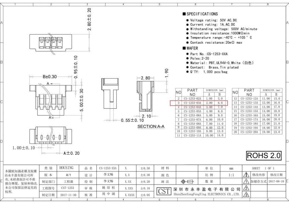 CST CS-1253-03A technical drawing and specifications