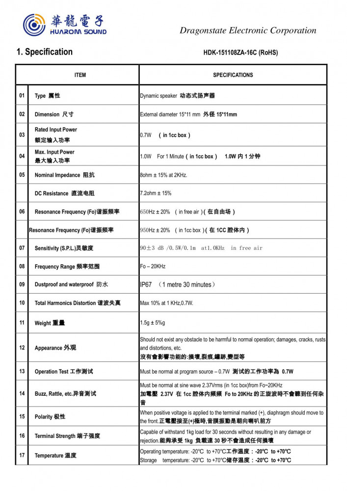 HDK-151108ZA-16C specification page 2