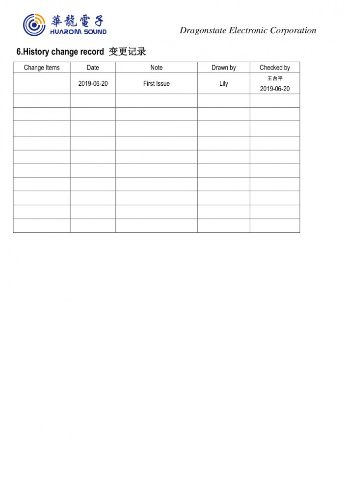 HDK-151108ZA-16C change record page