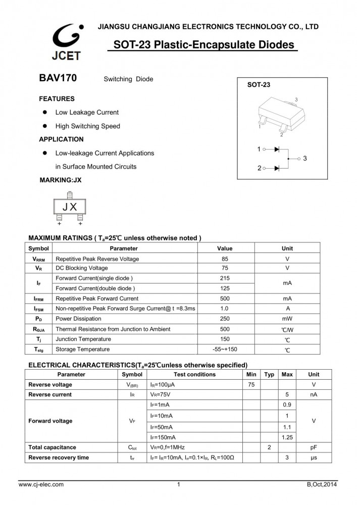 BAV170 datasheet page 1