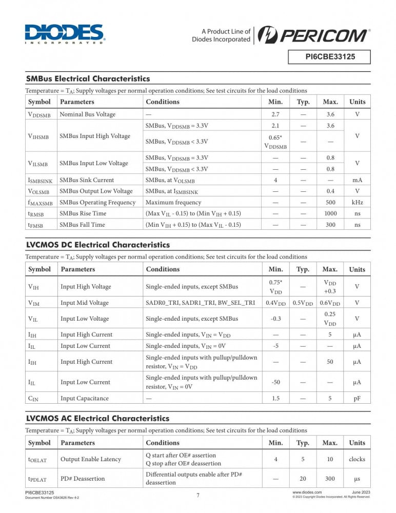 PI6CBE33125 datasheet page 7