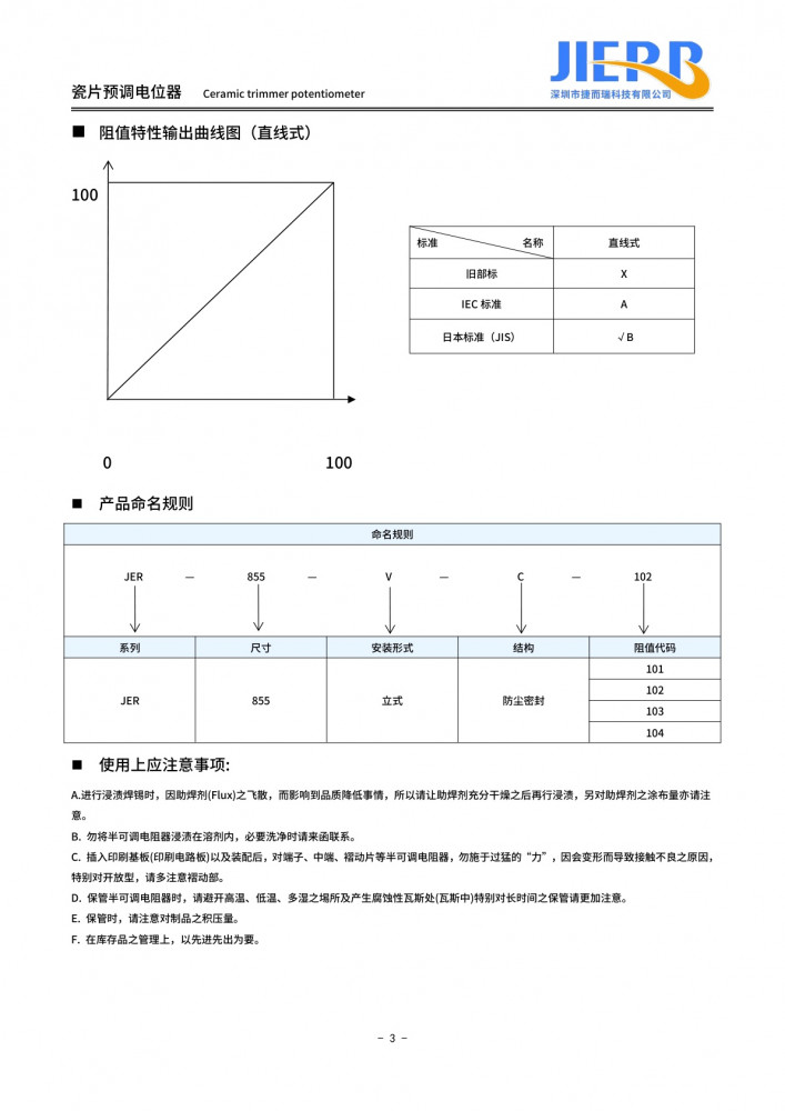 JER855VC series naming and handling information page