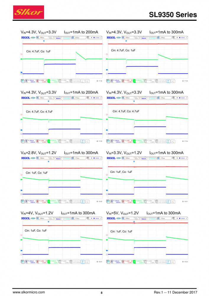 SL9350 datasheet page 8