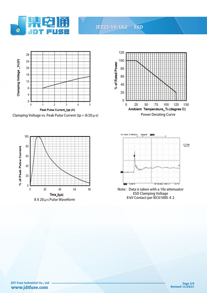 JET23-5V-UL2 datasheet page 4