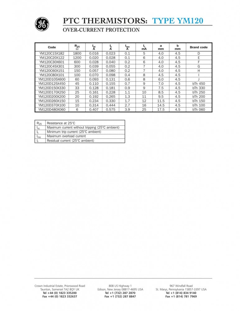 YM120 series technical document page 2