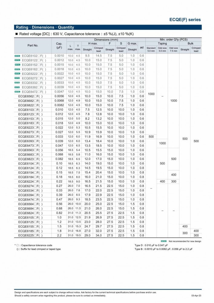 ECQE(F) series specification page 6