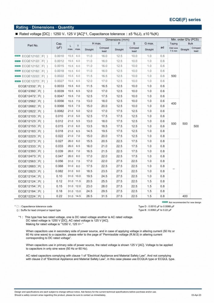 ECQE(F) series specification page 8