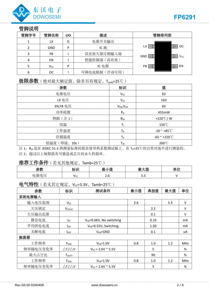 FP6291-DW datasheet page 2