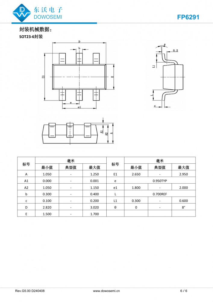 FP6291-DW datasheet page 6