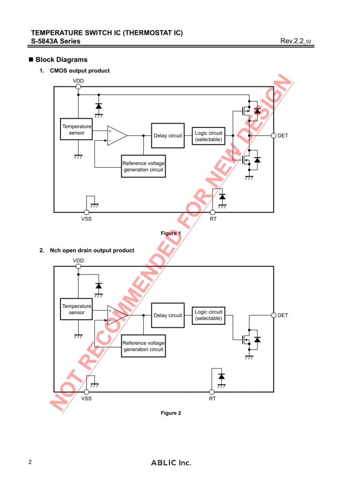 ABLIC S-5843A Series datasheet page 2