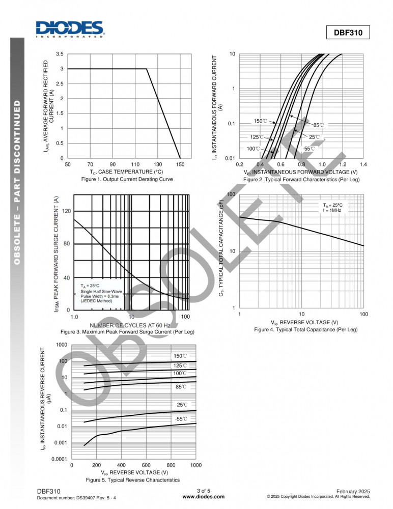 DBF310-13 datasheet page 3