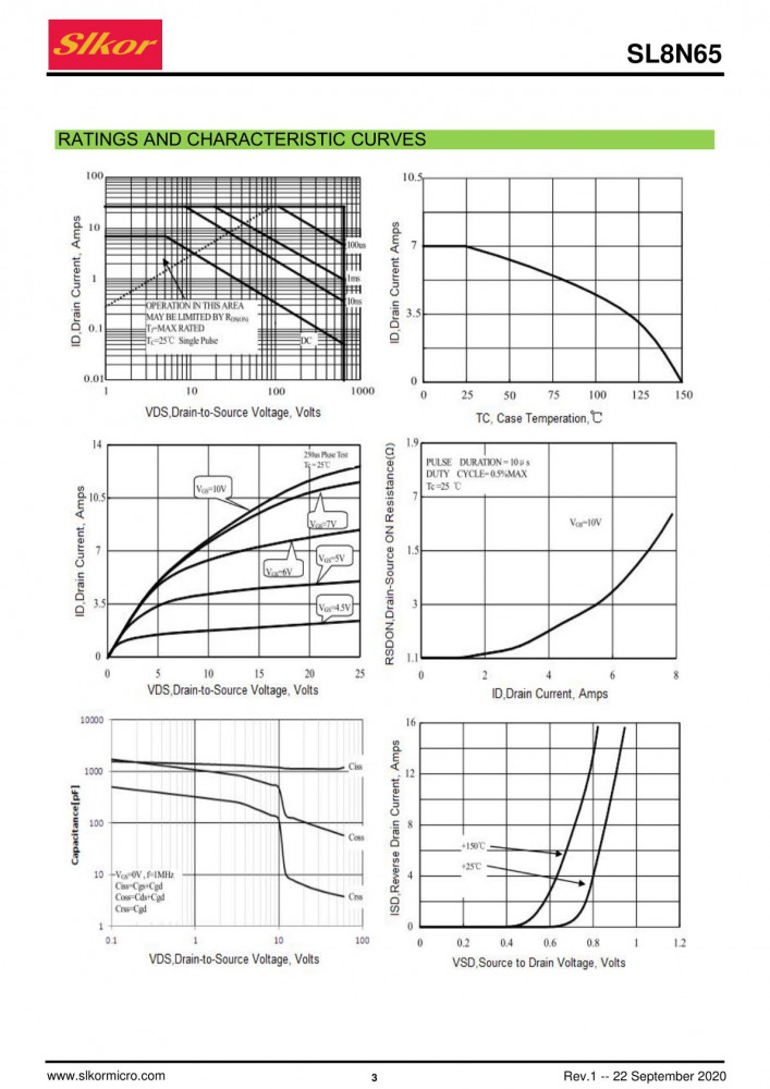 SL8N65F datasheet page 3