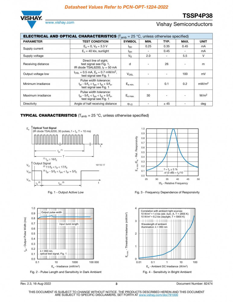 TSSP4P38 datasheet page 3