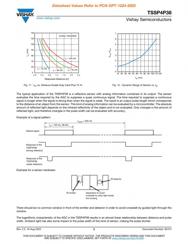 TSSP4P38 datasheet page 5