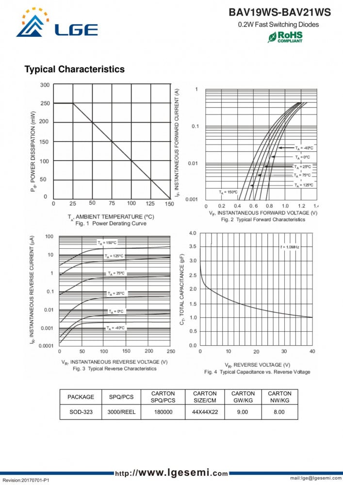 LGE BAV21WS datasheet page 2