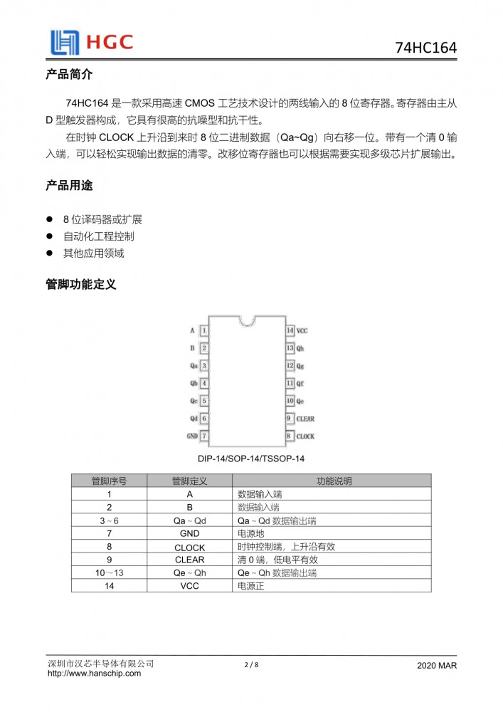 74HC164DRG datasheet page 2