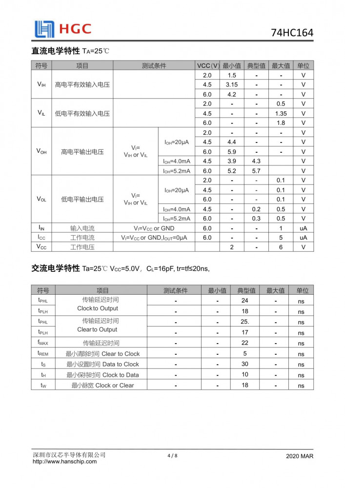 74HC164DRG datasheet page 4