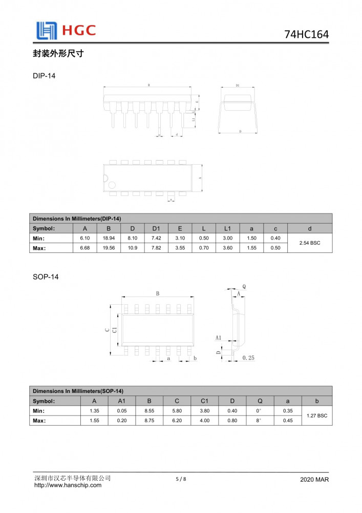 74HC164DRG datasheet page 5