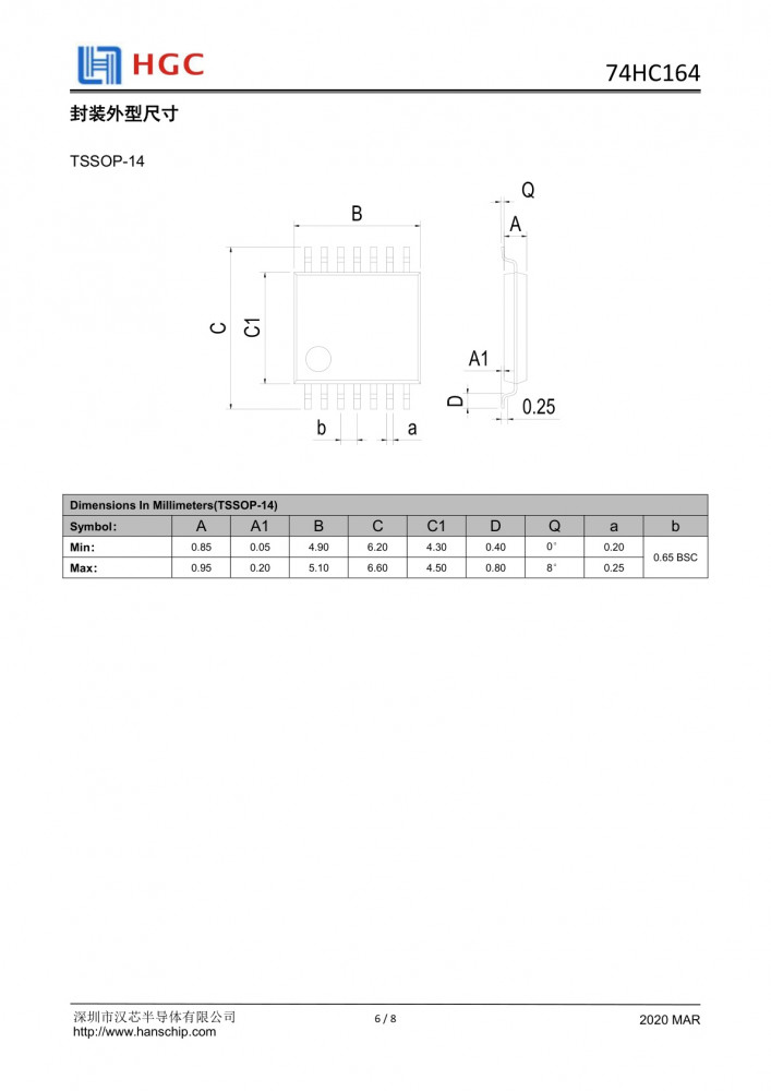 74HC164DRG datasheet page 6