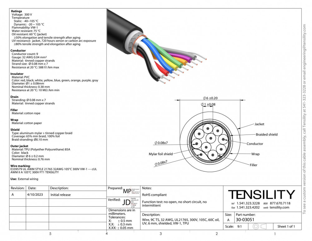 Tensility 30-03051 cable drawing and specification page