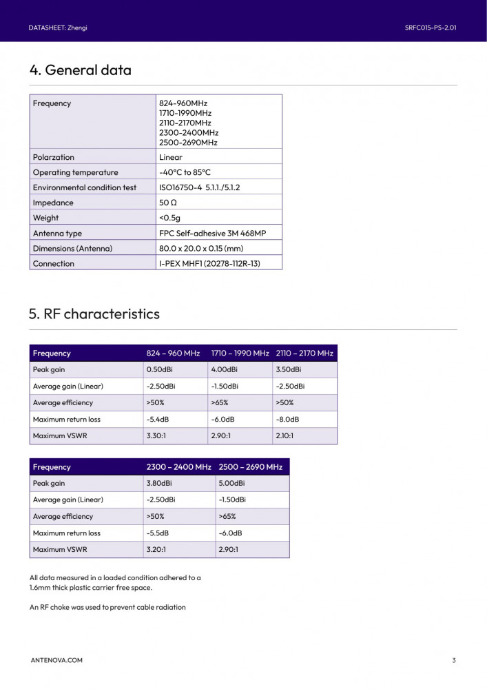 Zhengi datasheet page 3