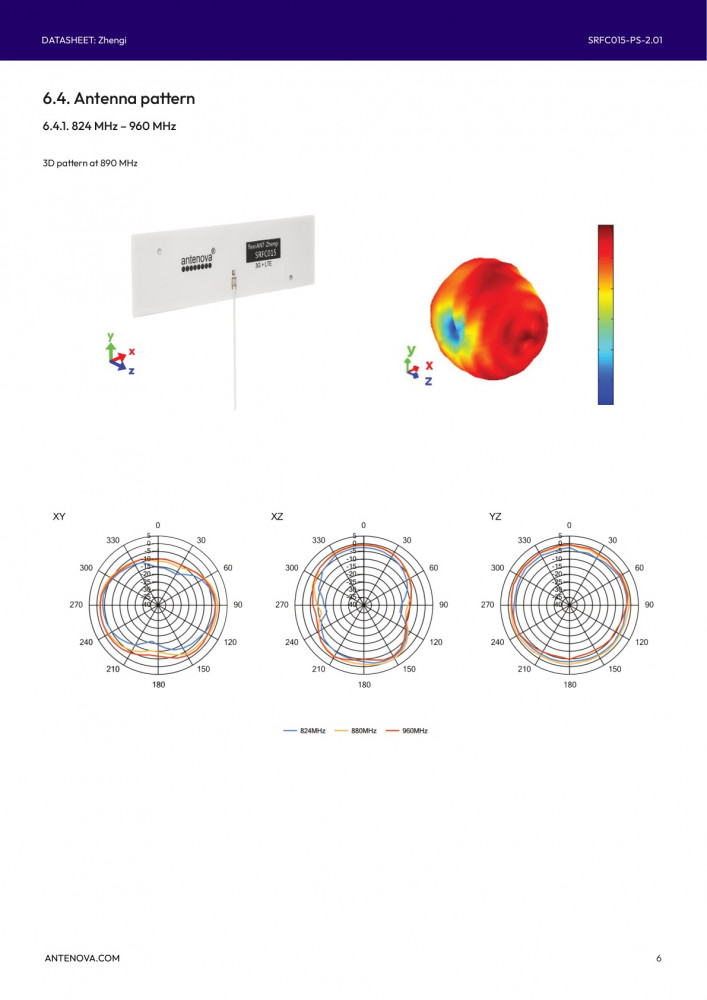 Zhengi datasheet page 6