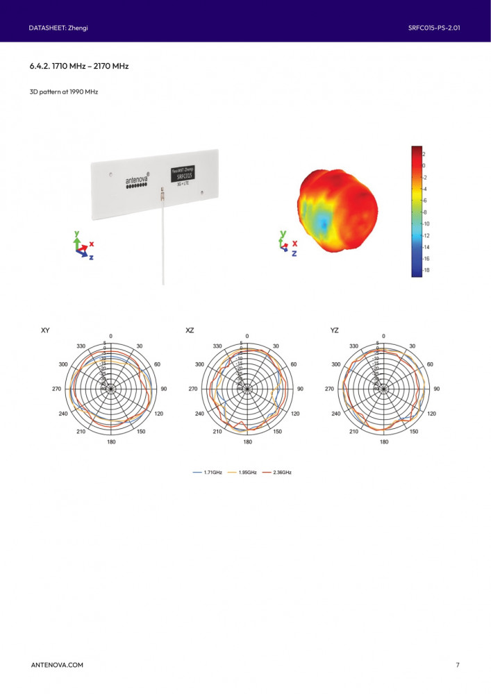 Zhengi datasheet page 7