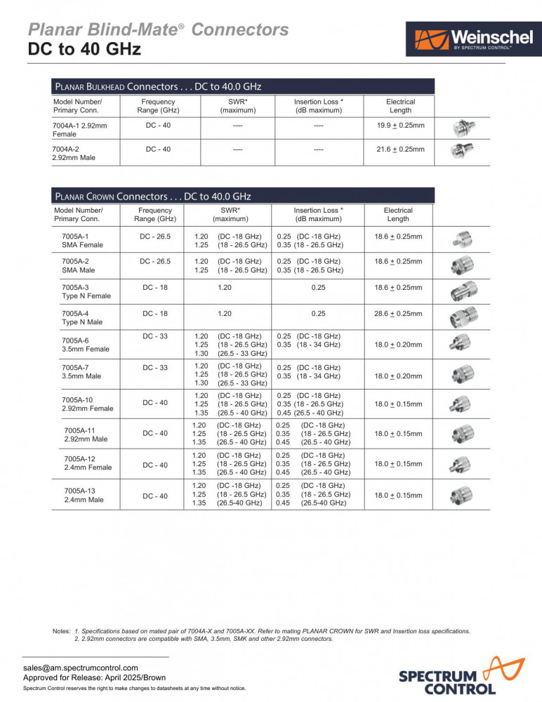 7005A series technical document, page 3