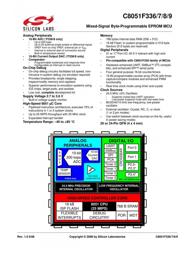 C8051F336-GMR technical document page 1