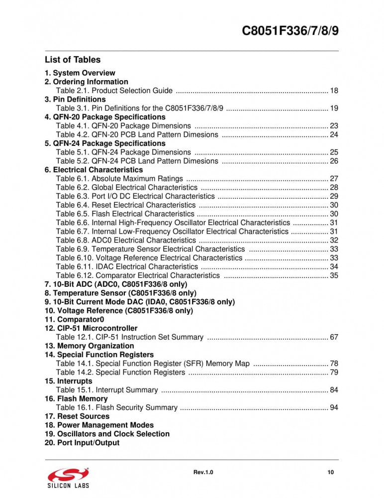 C8051F336-GMR technical document page 10
