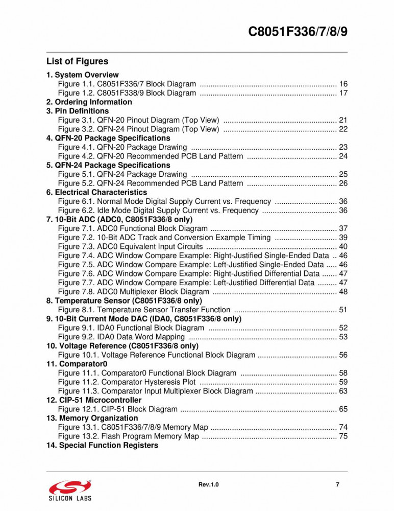 C8051F336-GMR technical document page 7